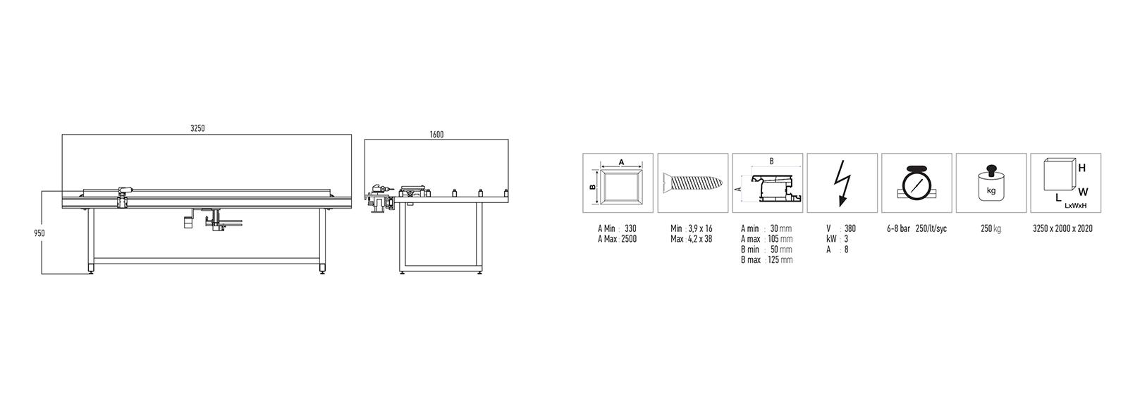 SASH ASSEMBLY TABLE | Artikon